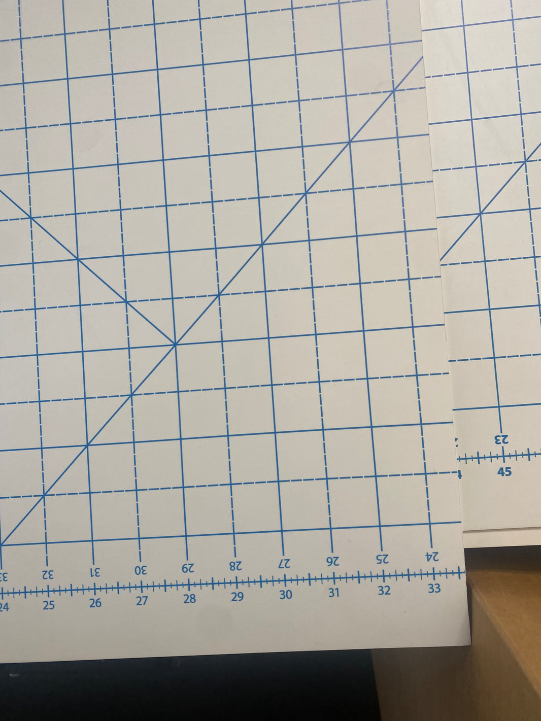 Products – BIG MAT ROTARY CUTTING SURFACE